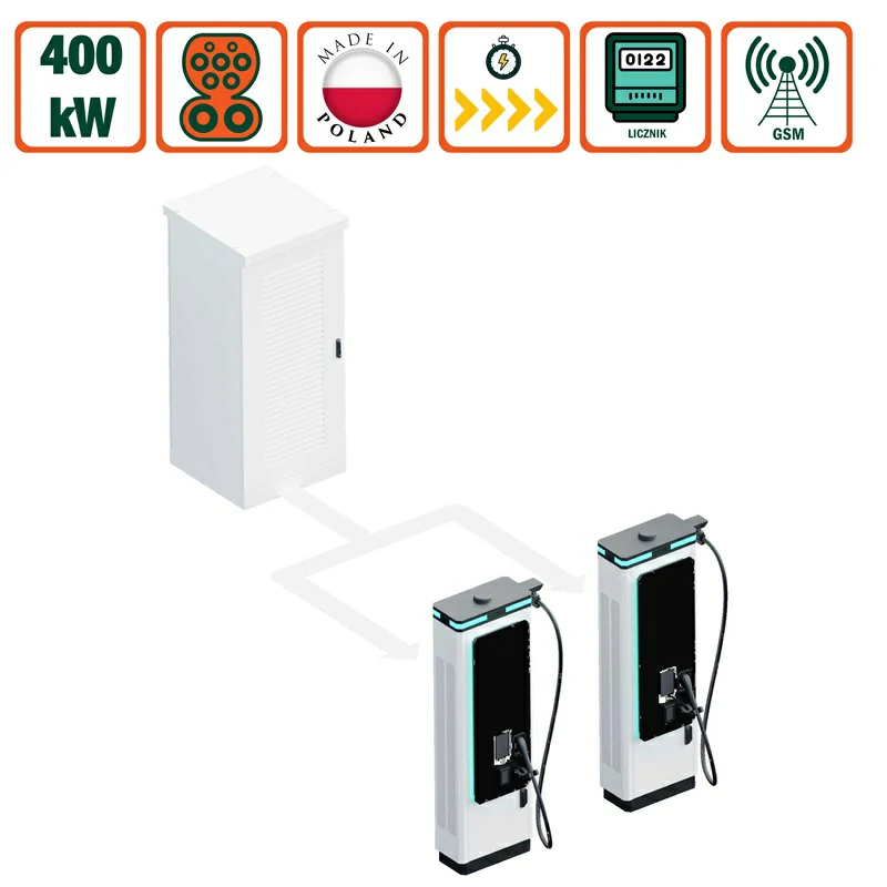 Ekoenergetyka AXON SIDE 400 kW | Stacje ładowania AC/DC